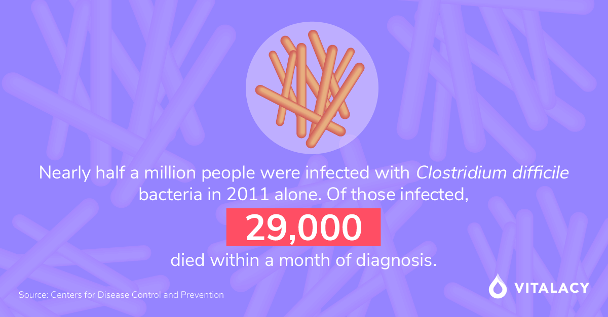 How Animals Are Helping Hospitals With Infection Control - Vitalacy, Inc.